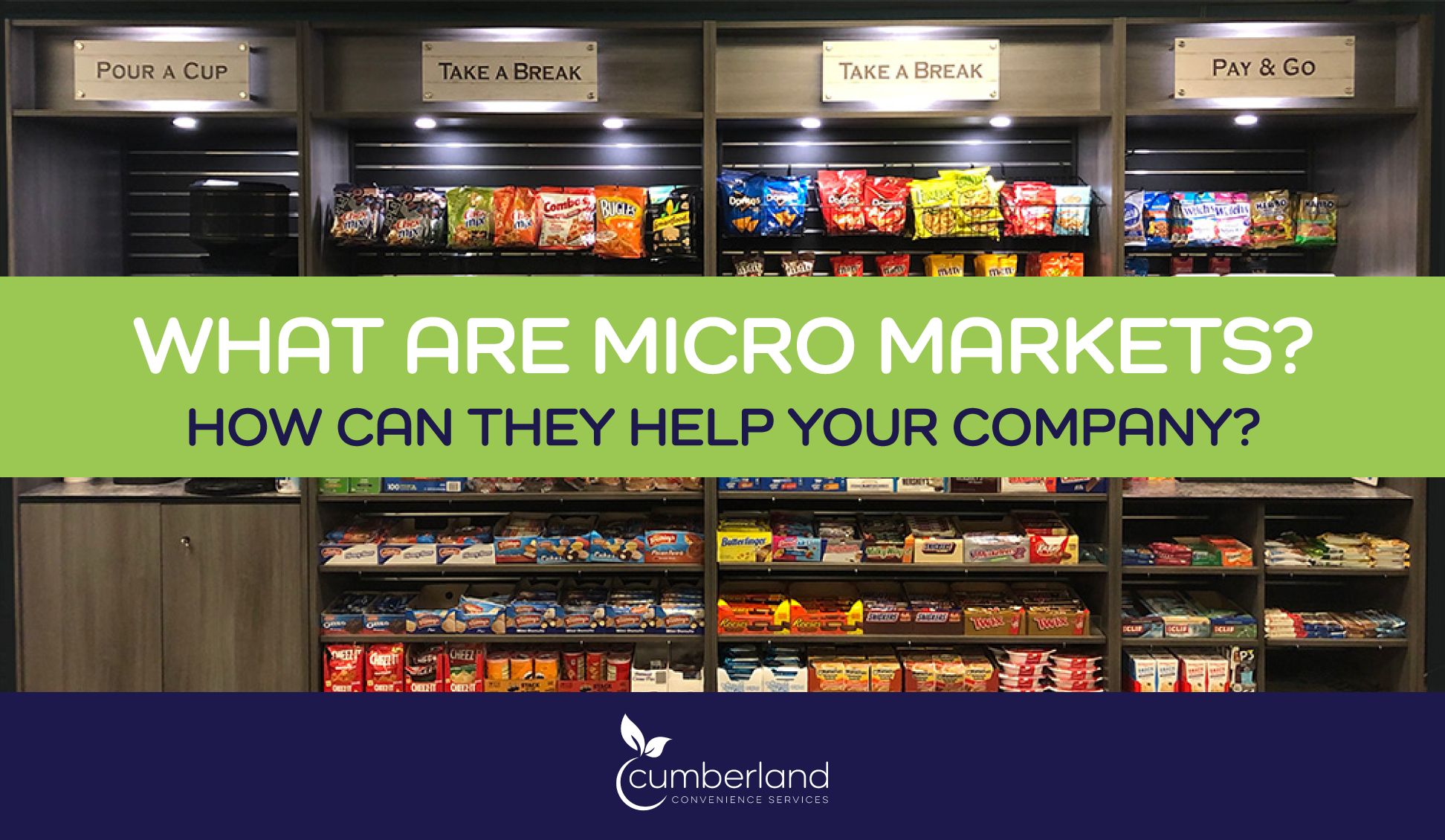 What Are Micro Markets? - Cumberland Convenience Services